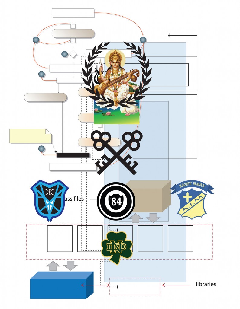 Examining the Current State of Art Education | | Flash Art