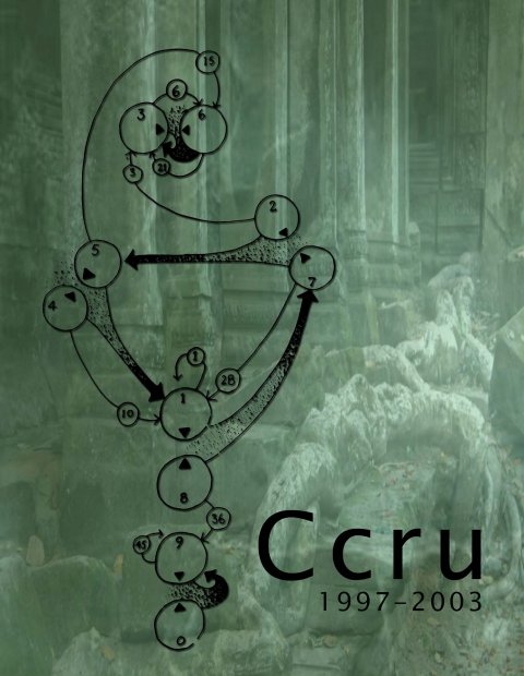 Ccru: Writings 1997–2003 / Time Spiral Press | | Flash Art