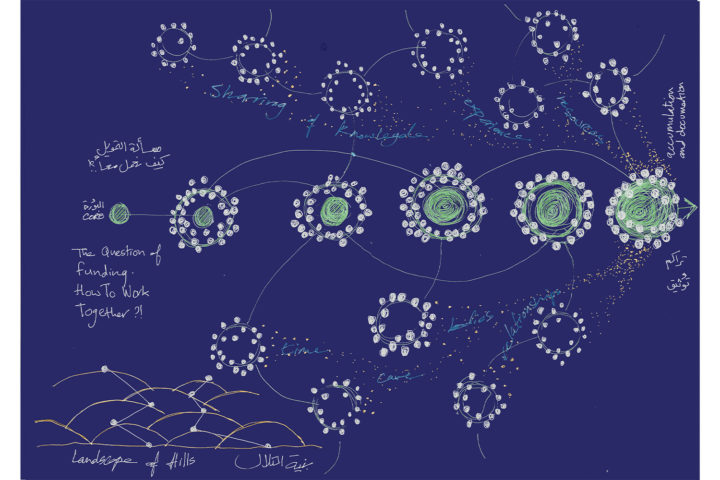 Is Art Rooted in Life? Documenta, Now | | Flash Art